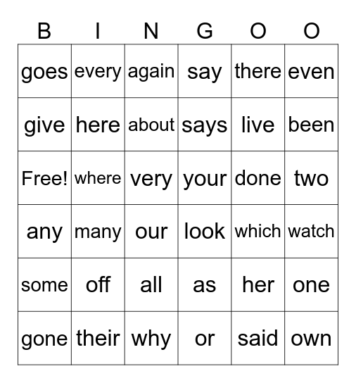 Layer 2 Red Word Bingo Card