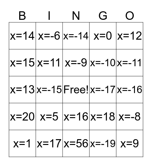 Soving 1-step Equations Bingo Card