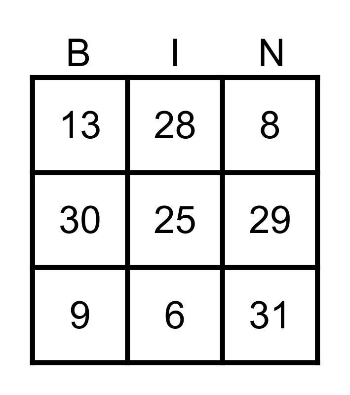 Números del 0 al 31 Bingo Card