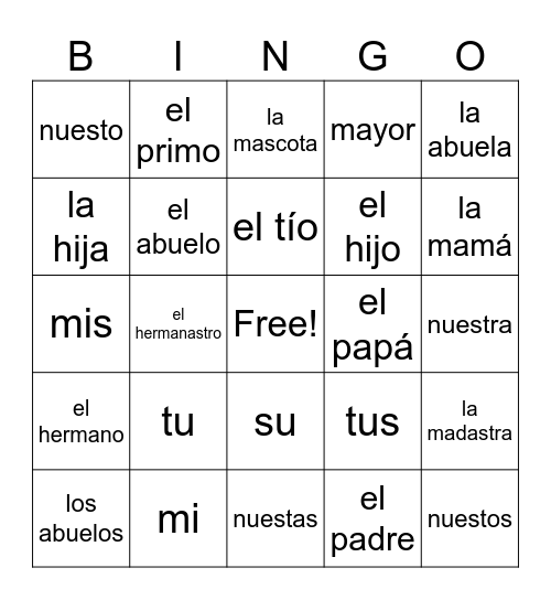 Spanish Review: Family and Possessive Adjs. Bingo Card