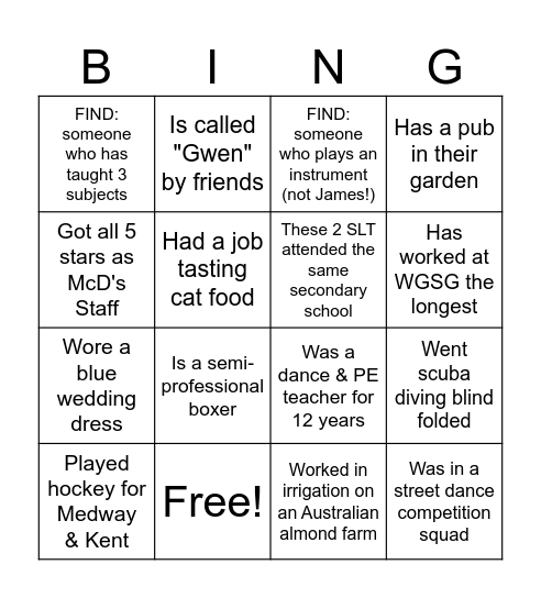 WGSG Christmas BINGO - Who is it.... Bingo Card