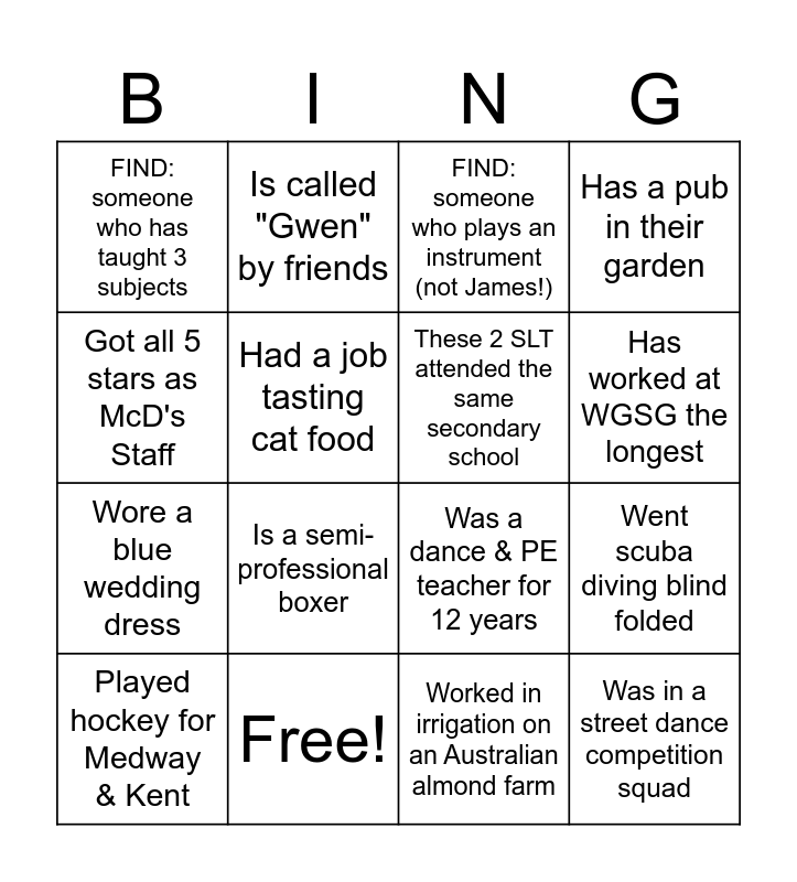 WGSG Christmas BINGO - Who is it.... Bingo Card