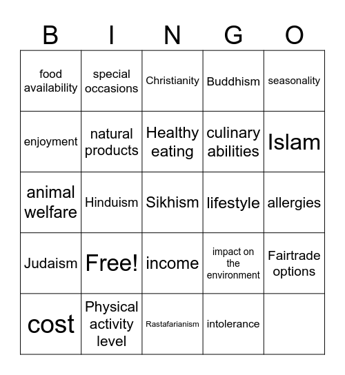 Food Choices Bingo Card