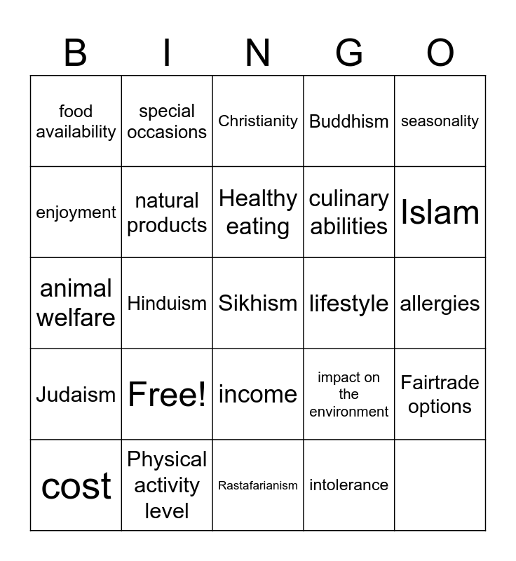 Food Choices Bingo Card