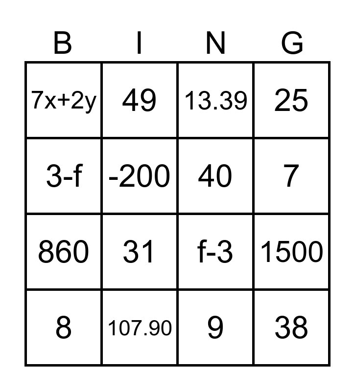 6th Grade Math Review Bingo Card