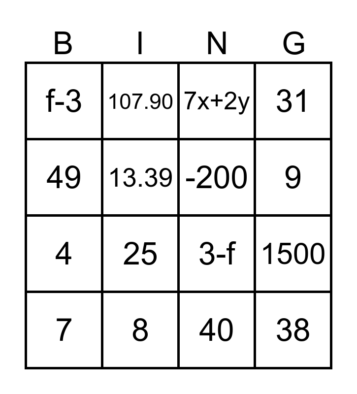 6th Grade Math Review Bingo Card