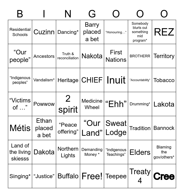 Ultimate Indigenous Circle Bingo Card