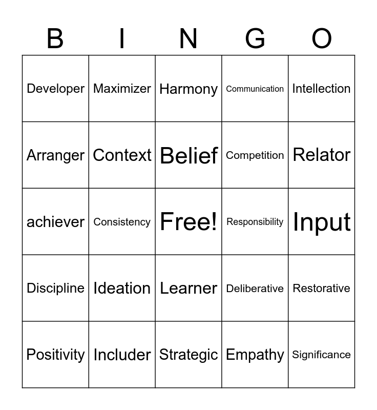 Strength Finders-SWA Bingo Card
