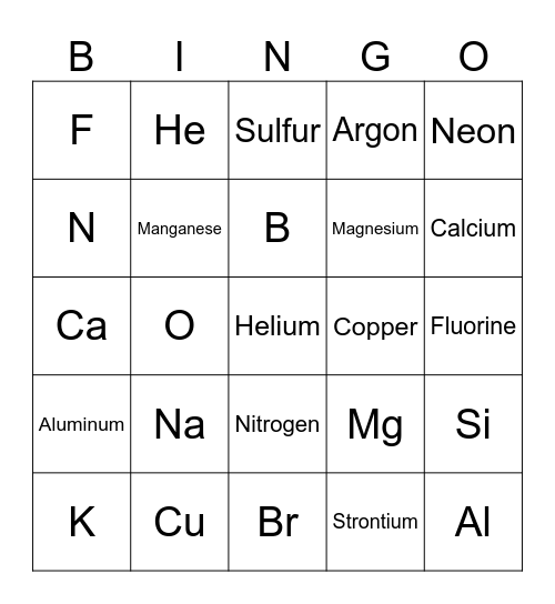 Element Bingo Card