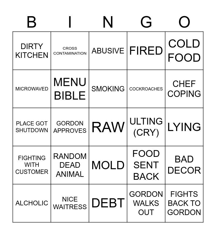 KITCHEN NIGHTMARE BINGO Card
