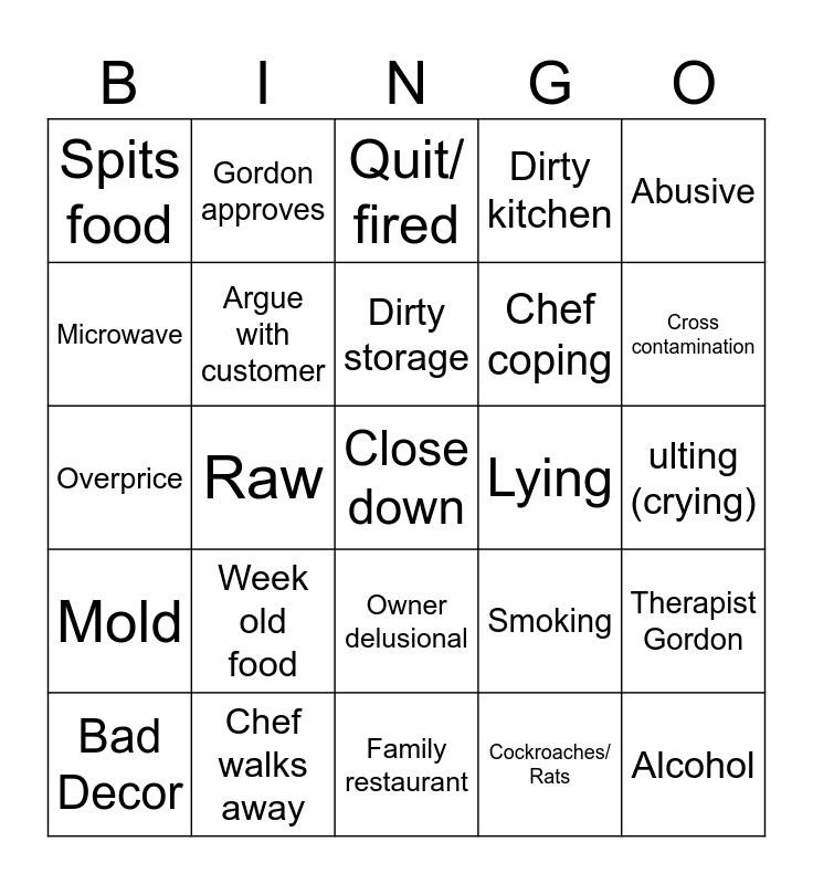 Kitchen nightmare Bingo Card