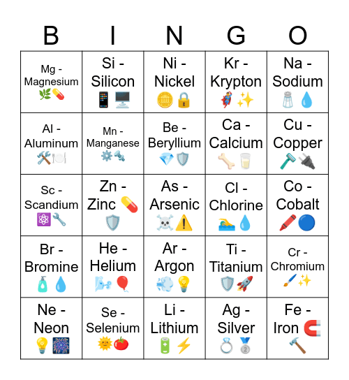 Periodic Table Bingo Card