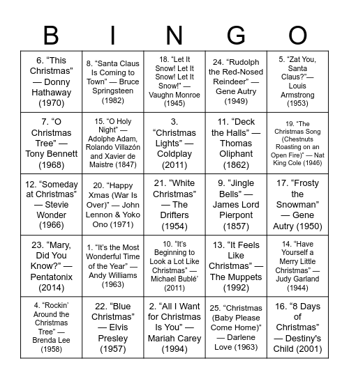 25 Songs for the Christmas Playlist Bingo Card
