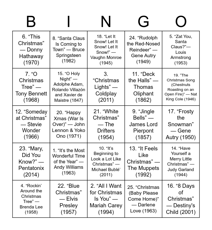 25 Songs for the Christmas Playlist Bingo Card