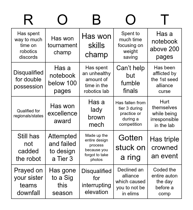 Robotics bingo Card