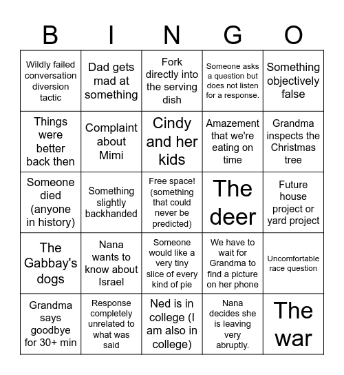 Christmas Dinner Conversation Topics Bingo Card
