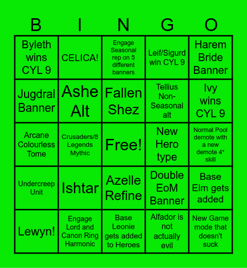 FEH 2025 Bingo Card Bingo Card