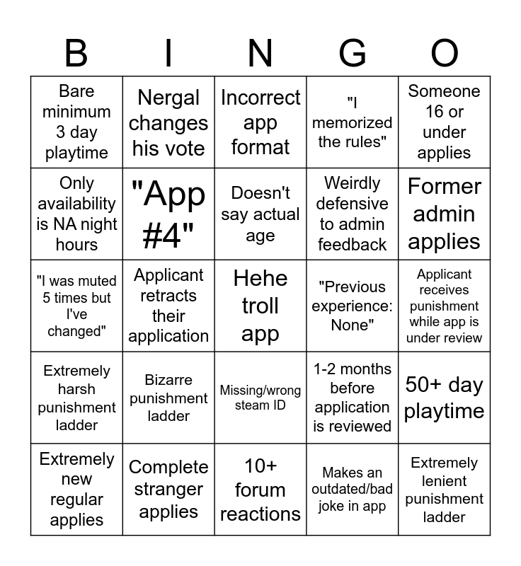 Panda Admin App Bingo Card