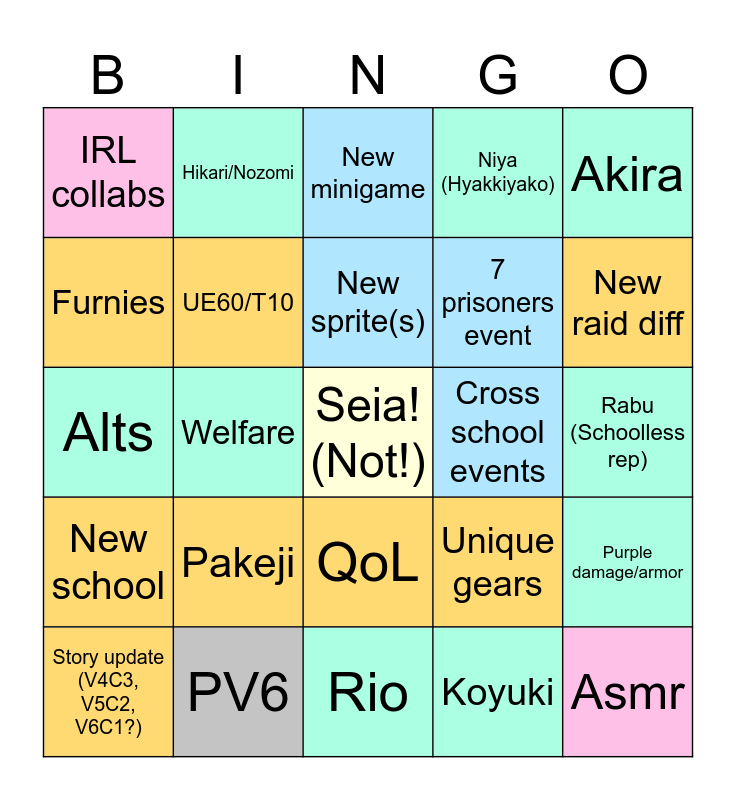 Blue archive 4th anni stream Bingo Card