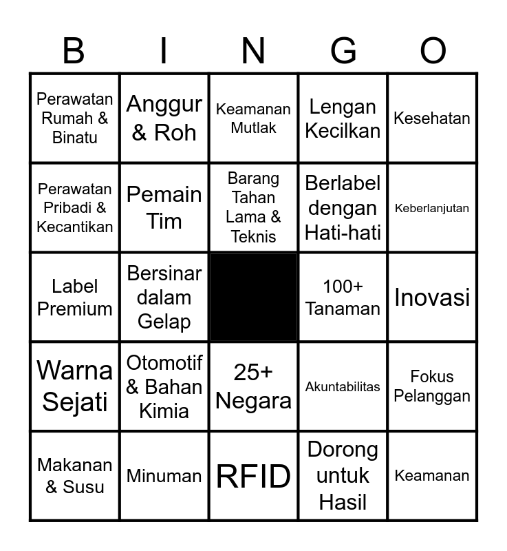 Mengenal MCC Bingo Card