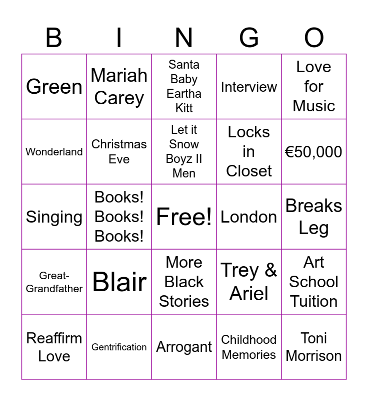 Wonderland Bingo Card