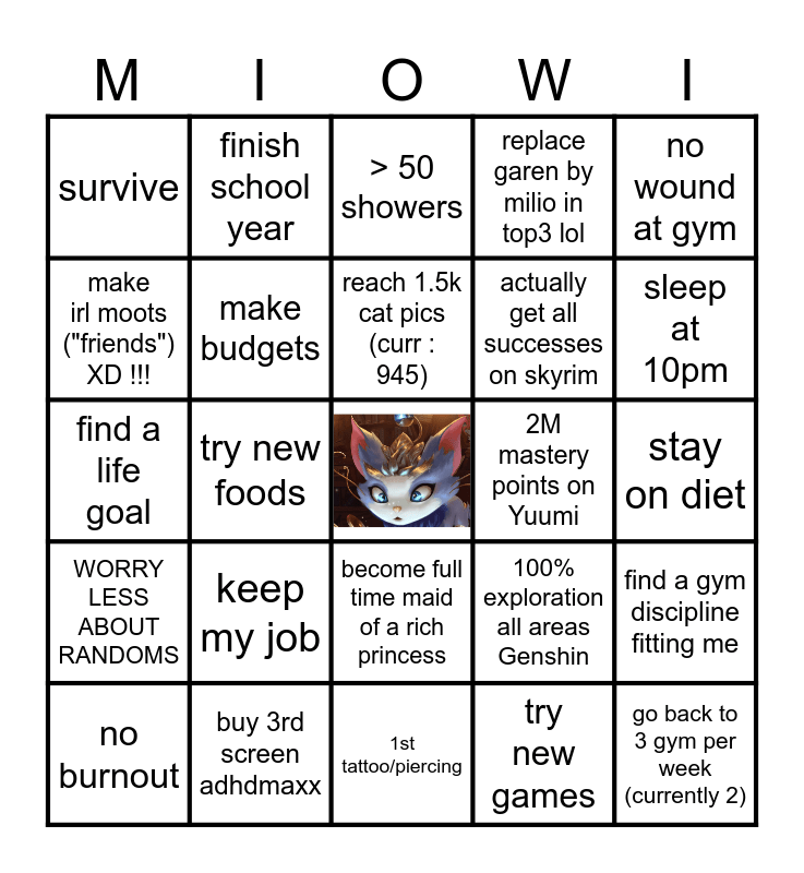 2025 BINGUS DINGUS Bingo Card