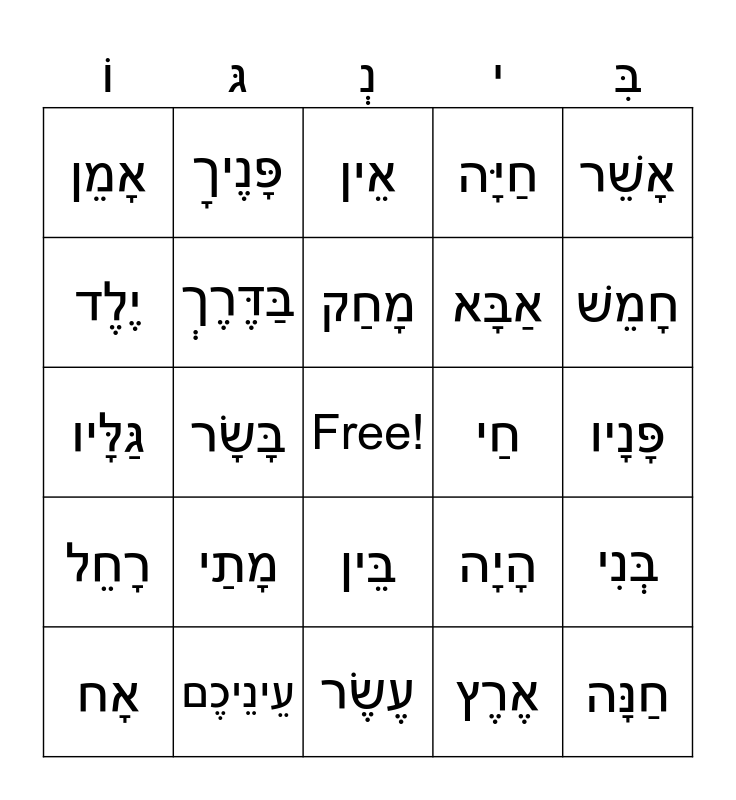 Kamatz, Patach, Sereh, Segol :בִּינְגּוֹ Bingo Card