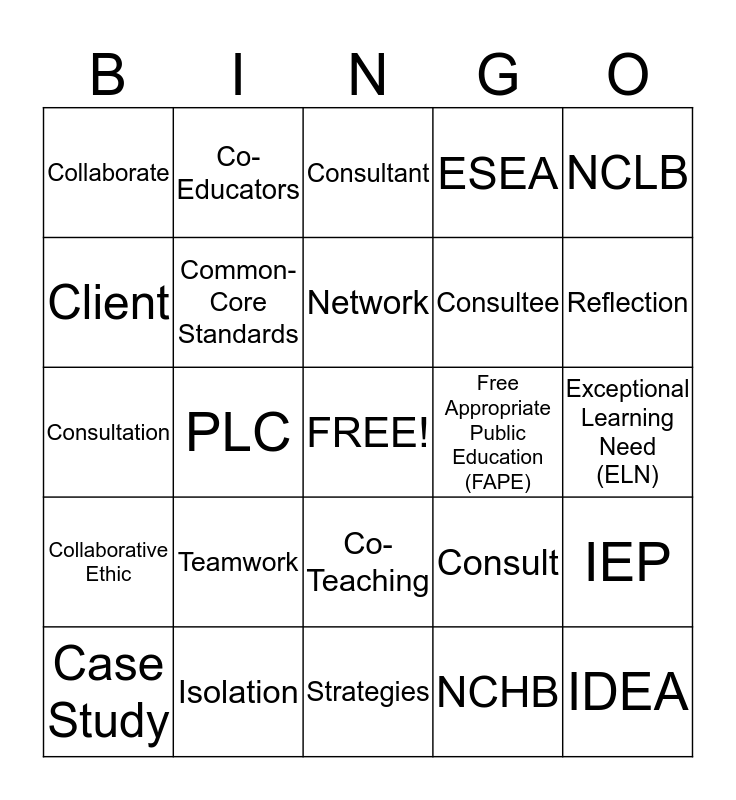 Chapter 1 Bingo Card