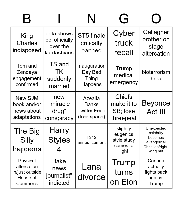 2025 Bingo Card Bingo Card