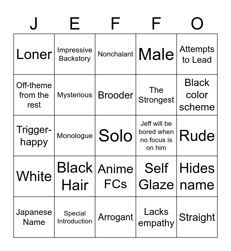 Jeff Character Bingo Board Bingo Card