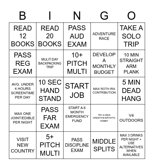 2025 Goals Bingo Card Bingo Card