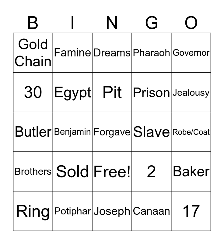 All About Joseph Bingo Card