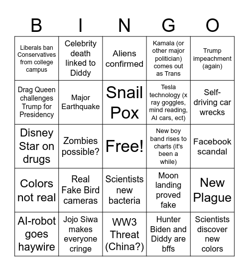 2025 World Bingo Card