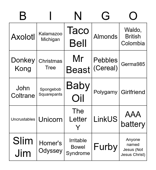 Wikipedia Bingo Card