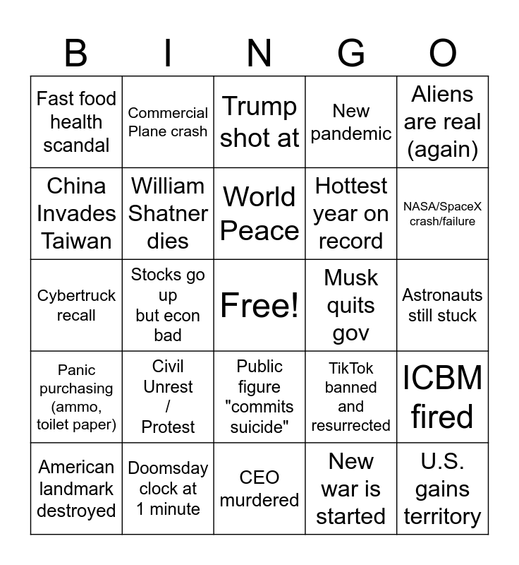 Dystopian Future Bingo Card