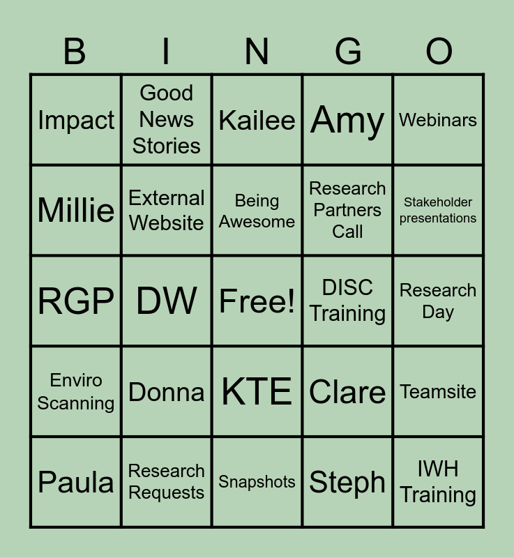 RESEARCH SERVICES ROCKS Bingo Card