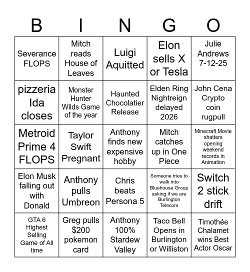2025 Predictions Bingo Card
