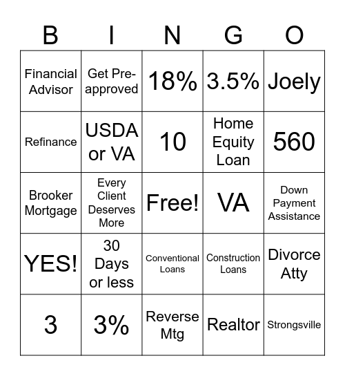 Mortgage Bingo Card