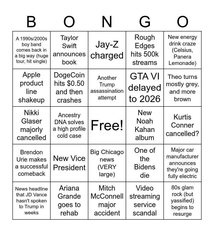2025 Bongo Card Bingo Card