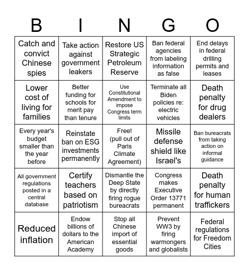 Trump Presidency, According to Agenda47's Wikipedia Page Bingo Card