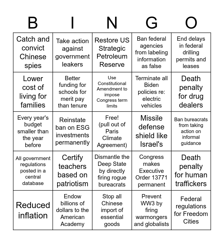 Trump Presidency, According to Agenda47's Wikipedia Page Bingo Card