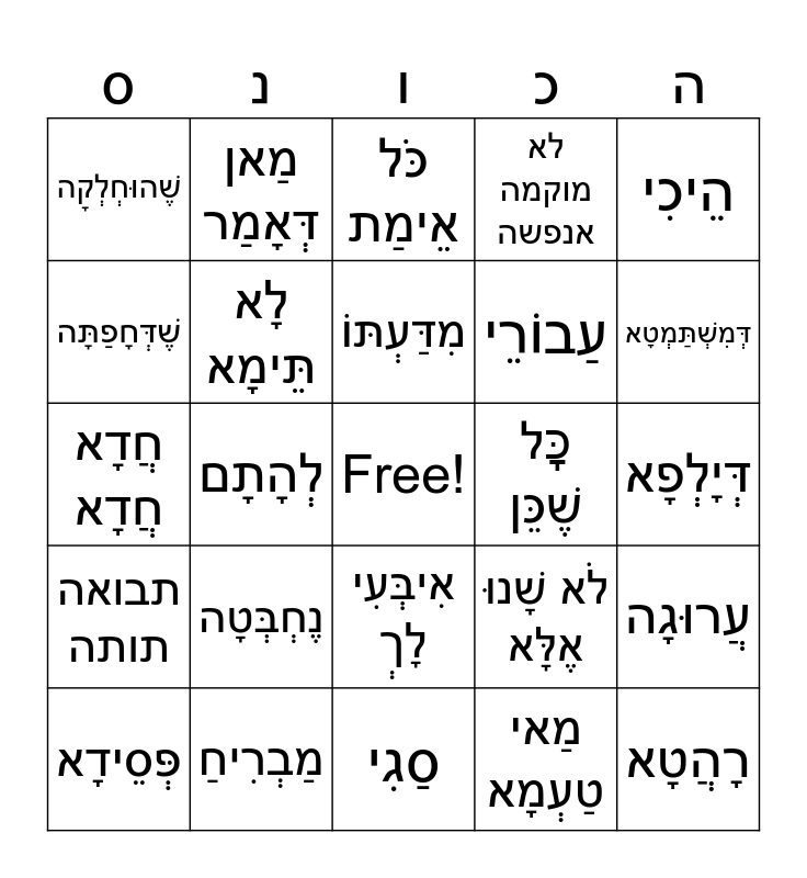 Gemara Words Sugya 9 Bingo Card
