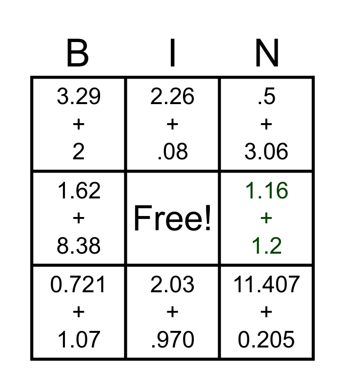 Adding Decimals Bingo Card