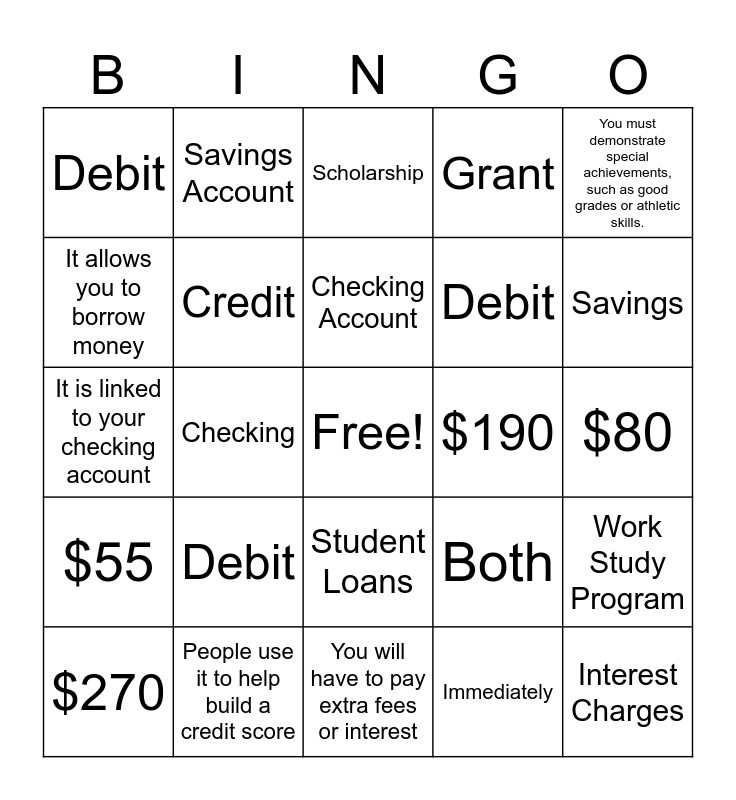 Financial Literacy Bingo Card