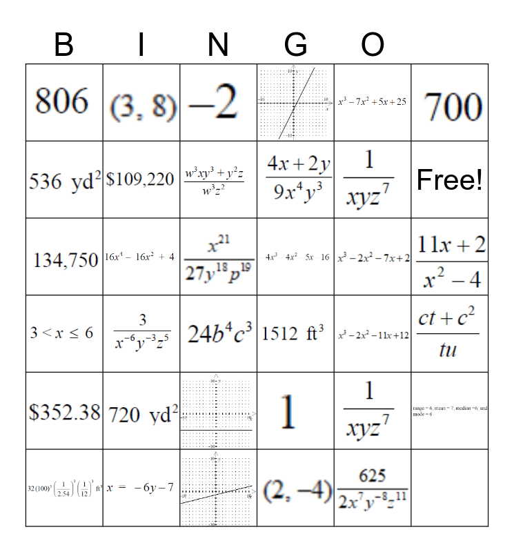 Algebra 1 BM 2 Review Bingo Card