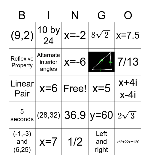 Math Final Review Bingo Card