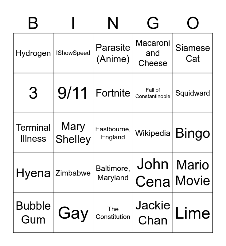 WIki Bingo Thing Bingo Card