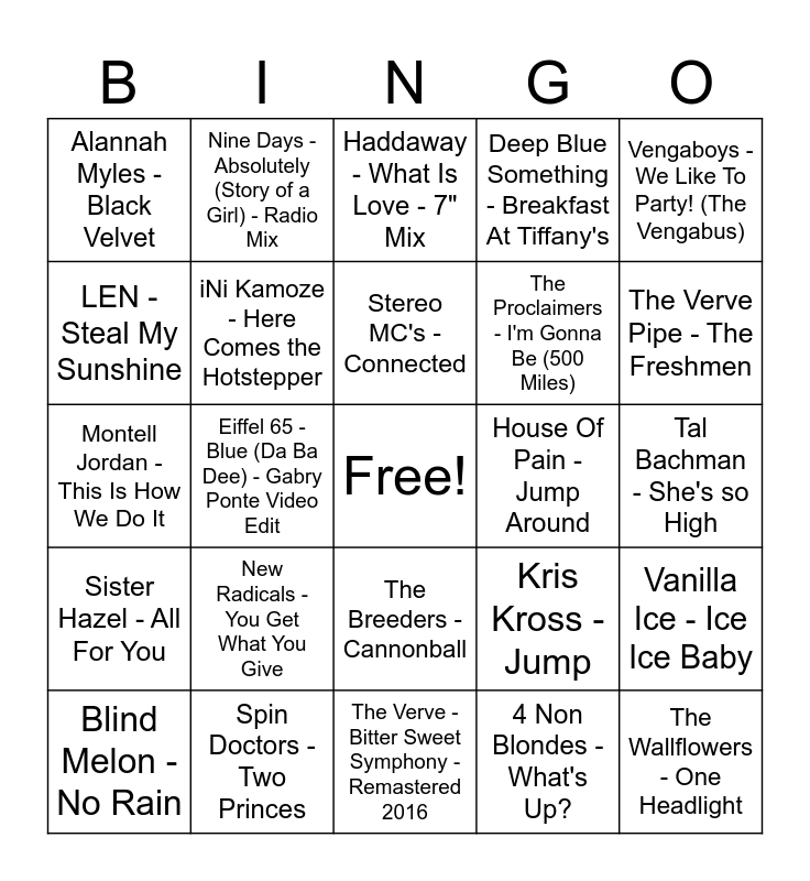 90's One Hit Wonders- Double Bingo Card