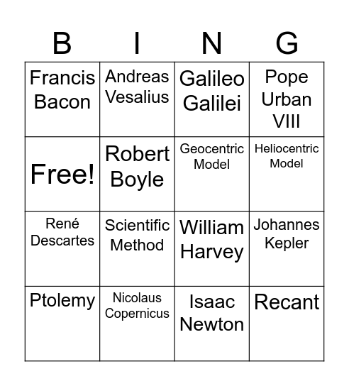 Scientific Revolution Bingo Card
