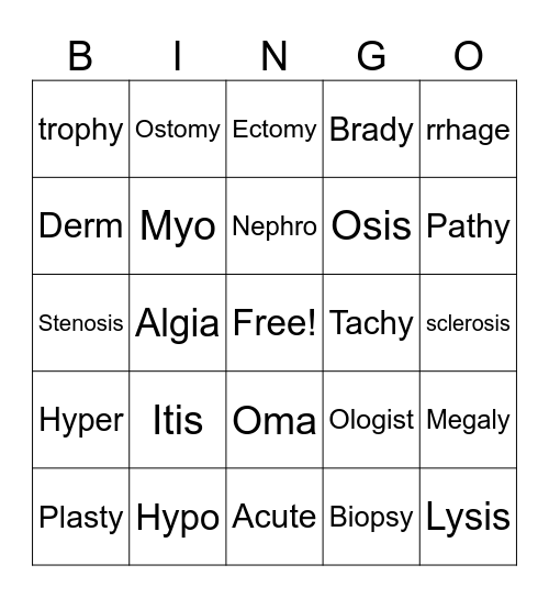 Medical Terminology Review Bingo Card